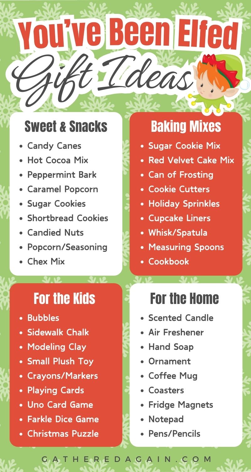 125+ "You've Been Elfed" Gift Ideas