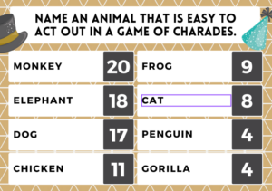 New Year's Eve Family Feud-Style Questions and Answers!