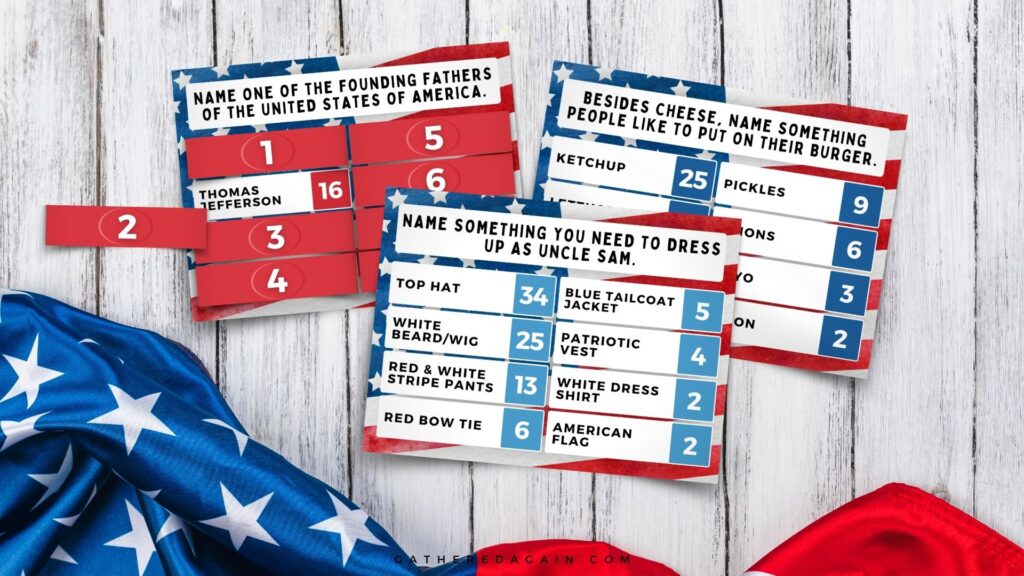 4th of July Family Feud Questions: Ignite A Spark Of Fun