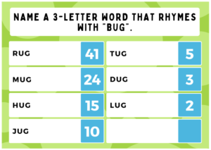 Fun Family Feud Questions for Kids (and Parents!)