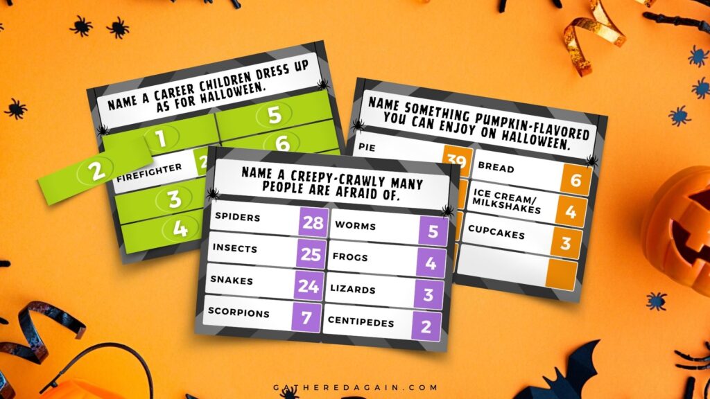 Halloween Family Feud-Style Questions: A Spooktacular Party Game!